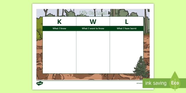 Life on Land KWL Grid (teacher made)