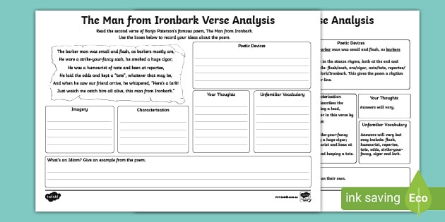 Who was Banjo Paterson? | Biography and Teaching Wiki