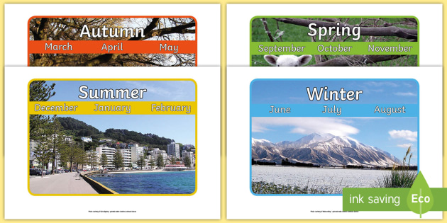 Seasons and Months in New Zealand Display Posters