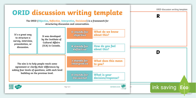 ORID writing template (teacher made)