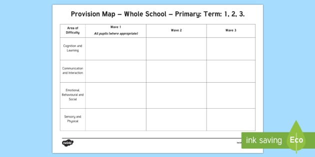 Provision Map By Areas of Need on SEN COP Primary Pro Forma