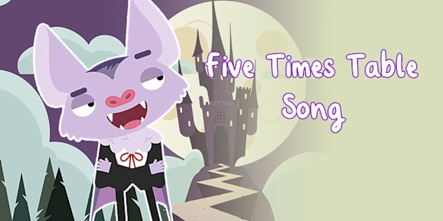 Multiplication Songs | twinkl.co.uk