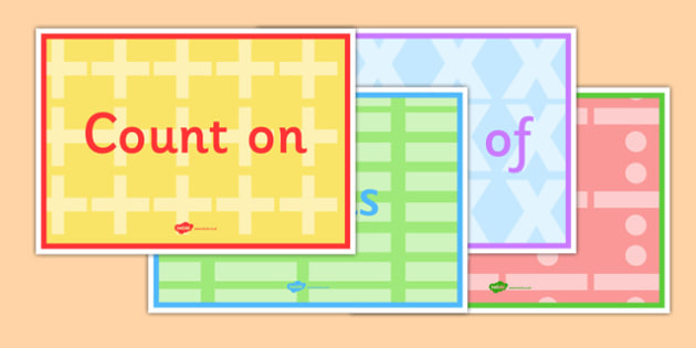 Maths Functions Display Posters