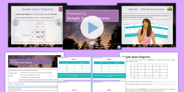 Sample Space Diagrams Lesson Pack (teacher made)