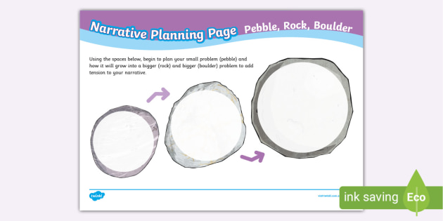 Writing Planning Graphic Organiser | Boulder Planning Page