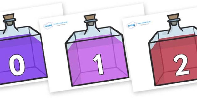 Numbers 0-50 on Perfume Bottles