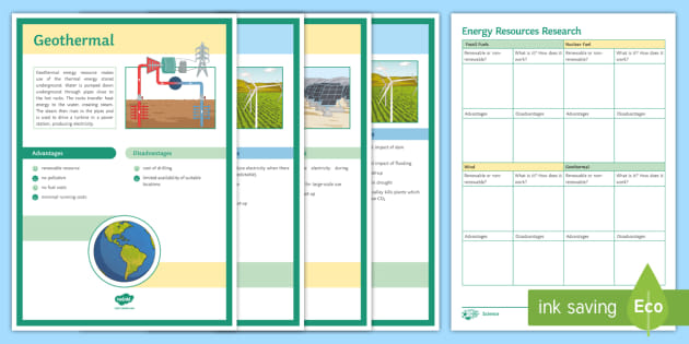 AQA Physics Energy Resources Activity Pack (teacher made)