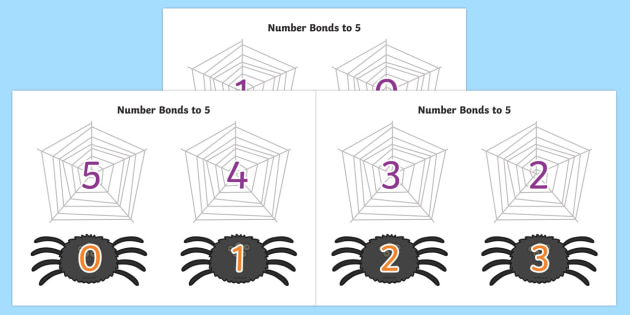 Number Bonds to 5 on Spiders and Webs (teacher made)