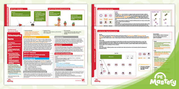 Fundamental Movement Skills | twinkl.co.uk