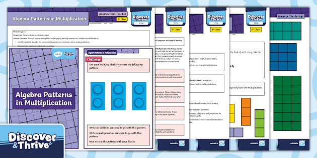 Multiplication Teaching Ideas | twinkl.com.au