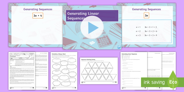 Generating Linear Sequences Open-Ended Lesson Pack