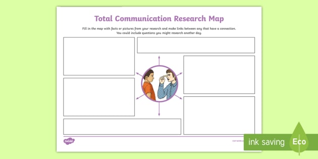 Total Communication Research Map