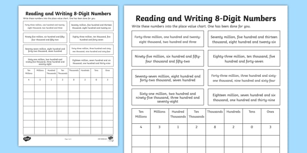 8 Digit Numbers Place Value Reading And Writing Worksheet