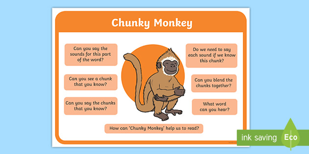 EYFS Guided Reading Strategy Question Mat - Chunky Monkey