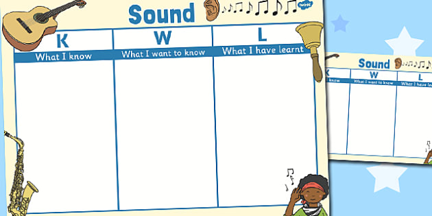 Sound Topic KWL Grid - sound, topic, kwl, grid, know, learn