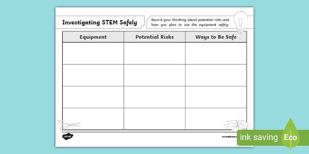 Investigating STEM Safely Years 3-6 (teacher made)