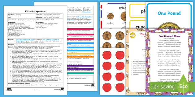 EYFS Five Currant Buns Money Activity Adult Input Plan and Resource Pack
