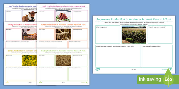 Food and Fibre Production Internet Research Task Worksheet