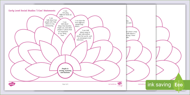 CfE Early Level Social Studies Self-Assessment Flower Tracker