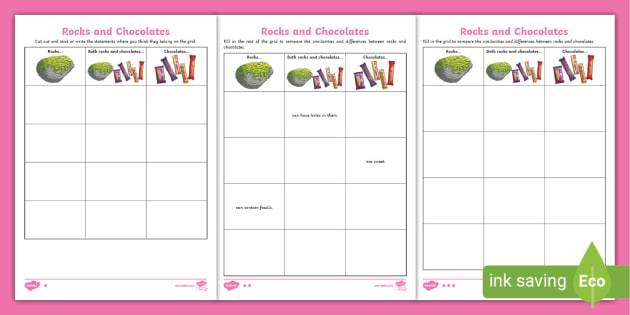 Rocks Science Resources | twinkl.co.uk