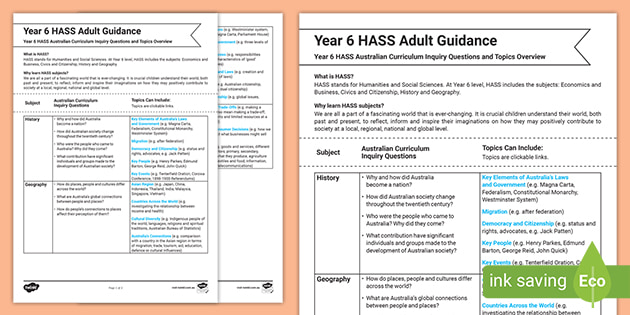 Year 6 HASS Adult Guidance (teacher made)