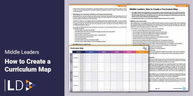 Primary Resources - KS2, KS1, Early Years (EYFS) KS3, KS4, Twinkl