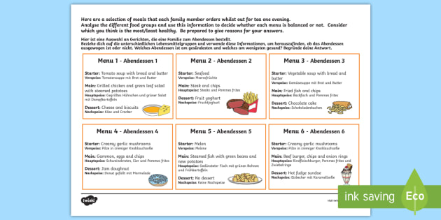 Healthy Eating Analysing Menu Choices Activity English/German