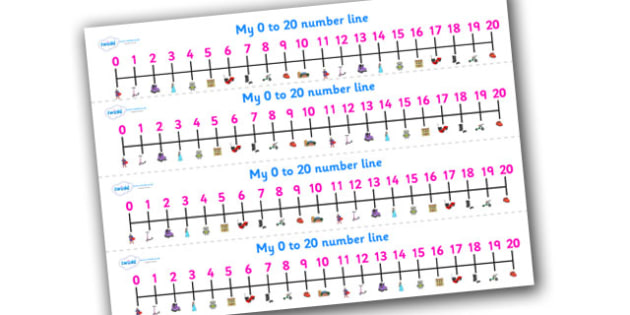 0-20 Number Line (Toys) - Counting, Numberline, Number line, Counting on