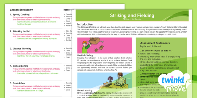 Unit Overview - Year 6 PE Striking & Fielding Lesson