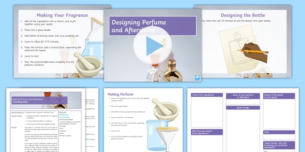 Making Perfume and Aftershave Lesson Pack - Science Resource