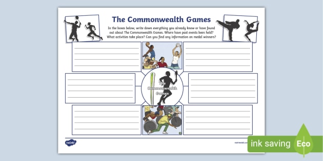 * NEW * The Commonwealth Games Mind Map (teacher made)