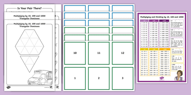 👉 Multiplying and Dividing by 10, 100 and 1000 Activity Booklet