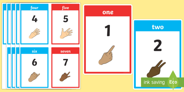 British Sign Language Number Flash Cards