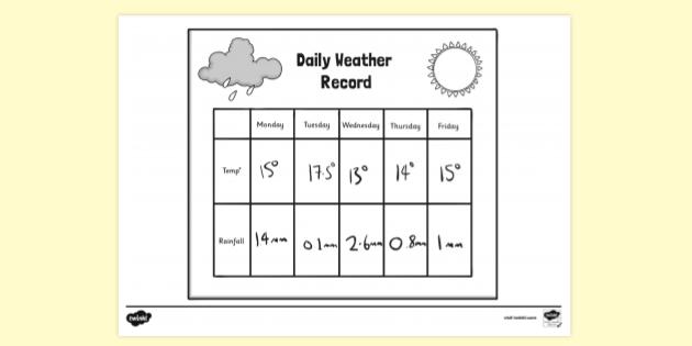 FREE! - Weather Data Colouring Sheet | Colouring Sheets