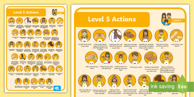 Letters and Sounds Actions Poster - Level 5 Twinkl Phonics