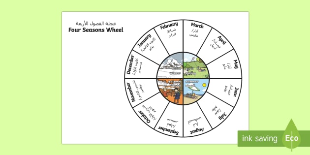 Four Seasons Wheel Arabic/English - EAL Four Seasons Wheel