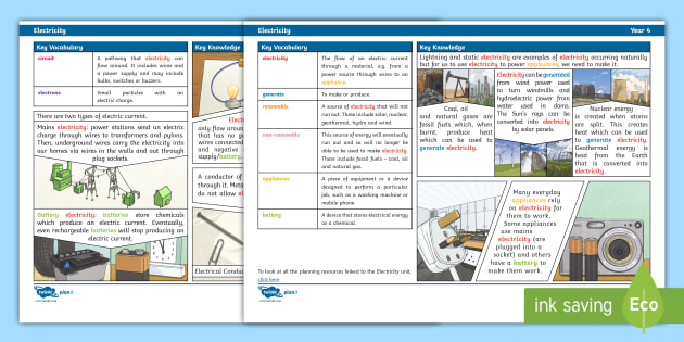 Year 4 Electricity Knowledge Organizer | KS2 Science
