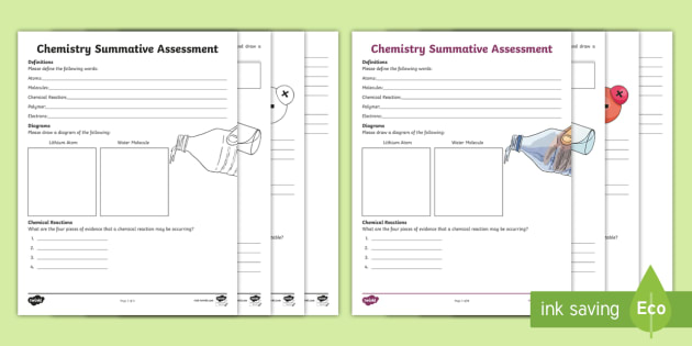 Chemistry Summative Assessment (teacher made)