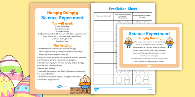 Humpty Dumpty Egg Science Experiment and Prompt Card Pack