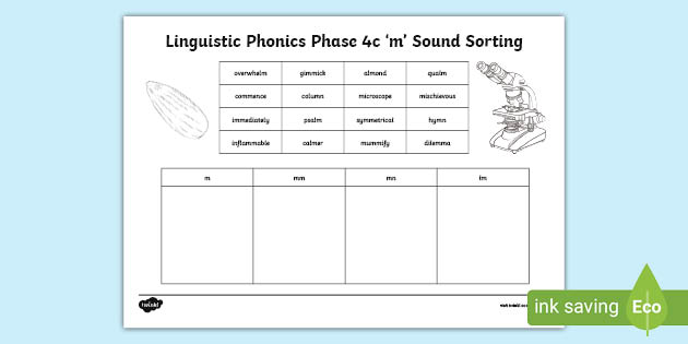 Linguistic Phonics Phase 4c 'm' Sound Sorting Worksheet