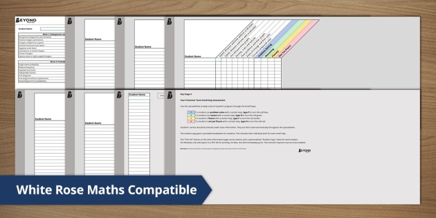 Mathematics Tracker • Twinkl.ca
