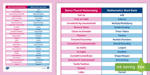 Second Level Maths Gaelic Word Bank for Parents