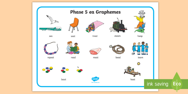 Phase 5 ea Grapheme Word Mat (teacher made)