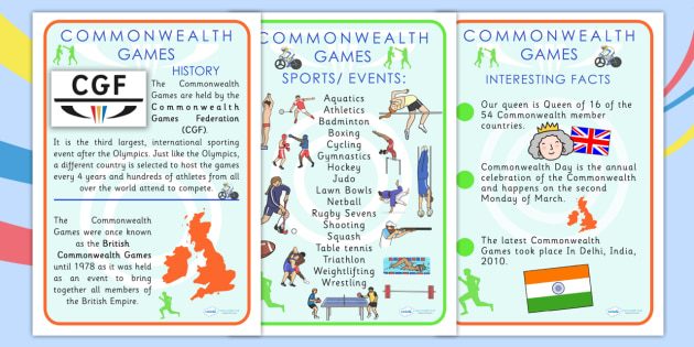 The Commonwealth Games Information Posters - commonwealth