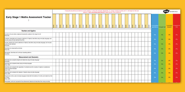 NSW Early Stage 1 Maths Assessment Tracker