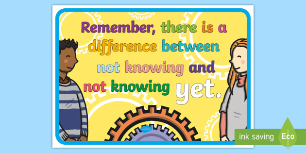 The Power of Yet Display Poster (teacher made)