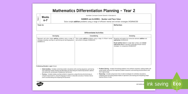 Year 2 Addition Mathematics Differentiated Plan