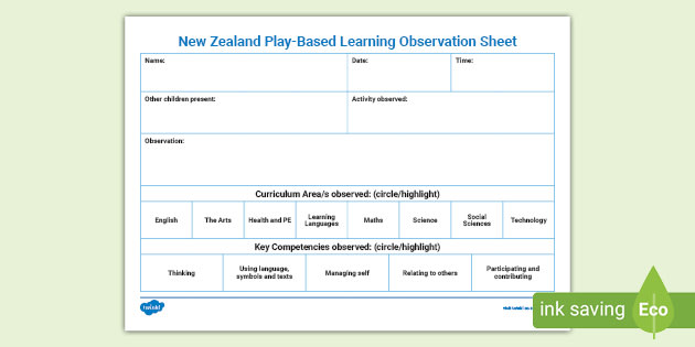 New Zealand Play-Based Learning Observation Sheet