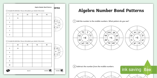 Number Bonds Pattern Activity Sheet 3rd/4th Class Algebra