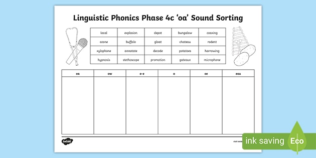 Linguistic Phonics Phase 4c 'oa' Sound Sorting Worksheet